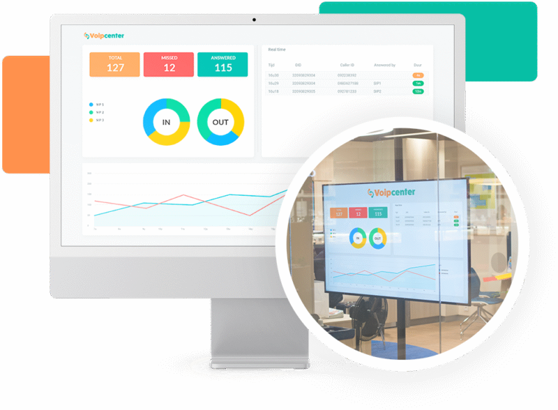 Voipcenter – Uw telefooncentrale in de cloud